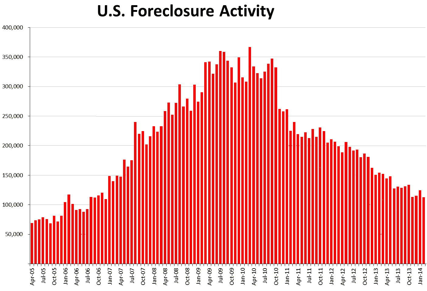 Index of /books/More_Debt_Than_Money/OEBPS/images